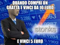 Cosa significa stonks? | Domande Impossibili